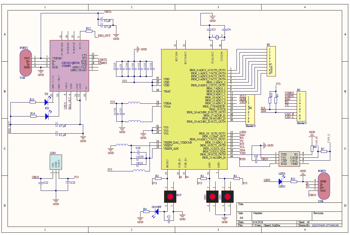 ECU Automotive Board Final Design